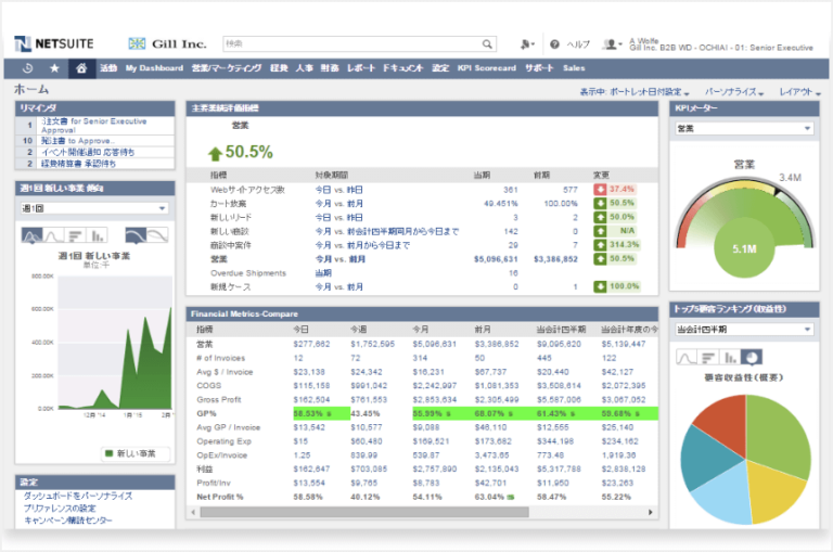 NetSuiteの評判は？初心者向けに解説 - 14年以上の実績 - Shearwater Japan